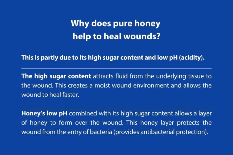 How AnaMel honey works - DTP Medical